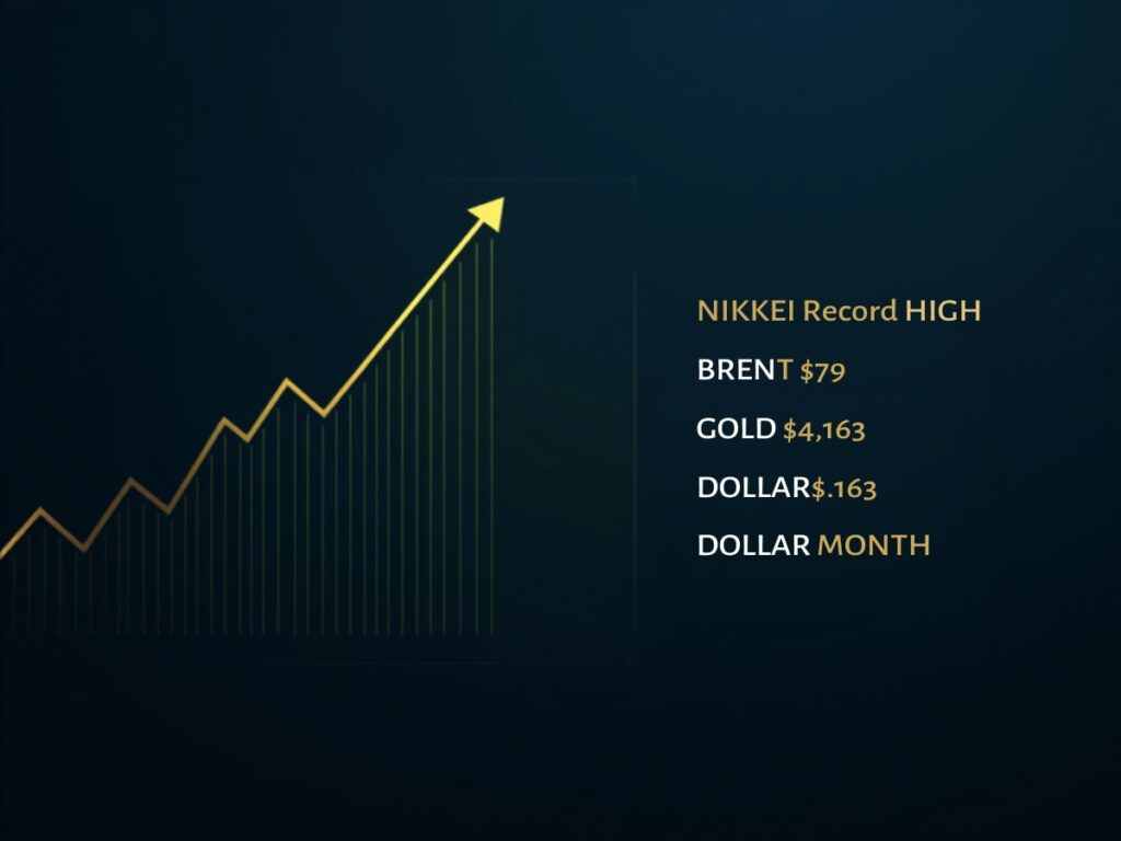 Markets Today June 19: Nikkei Record High, Brent $79, Gold $4,163 ...